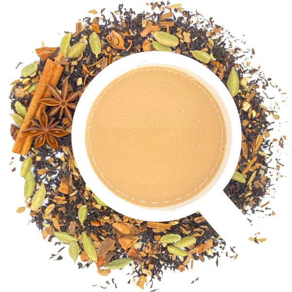 Third Eye Chakra Tea- The Chai – Eight Twenty Tea Company